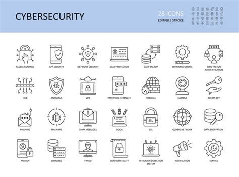 1267 Cybersecurity Icon Editable Stroke Royalty Free Photos And Stock Images Shutterstock