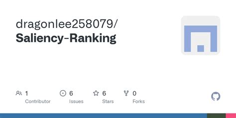 Github Dragonlee258079 Saliency Ranking