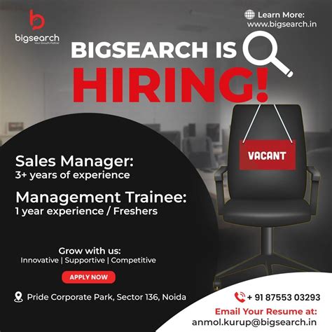 Saurabh Choudhary Posted On Linkedin