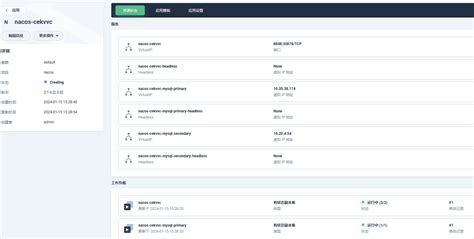 12云原生之kubesphere中应用部署方式kubesphere部署应用 Csdn博客