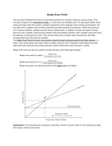 Cost Volume Profit CVP Analysis Presentation
