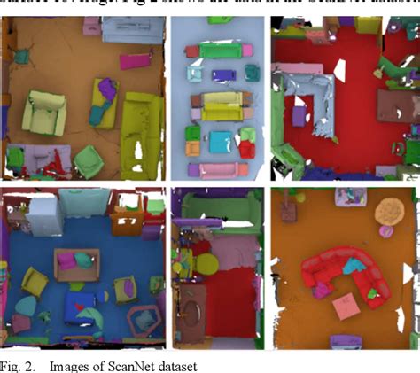 Figure 1 From An Efficient Pelican Optimization Based Cnn Bilstm To Detect And Classify 3d