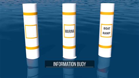 Types Of Buoys For Boating And Their Meanings A Guide For Navigation