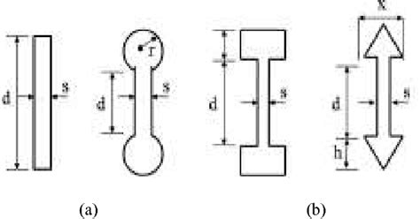 Figure 1 From An Overview Of Defected Ground Structure With Practical