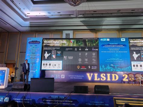 Prabhavathi P On Linkedin Vlsid2024