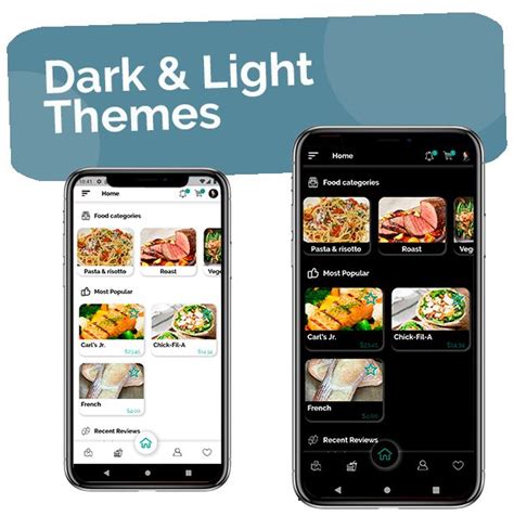 Multi Restaurants Flutter App Delivery Boy App Php Codemarket