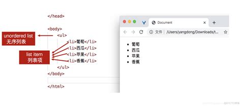 Html5 标签选择器 Html5li标签mob64ca1403528a的技术博客51cto博客 Html5 标签选择器 Html5li标签mob64ca1403528a的技术博客51cto博客