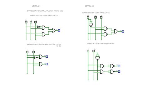 Circuitverse Exp 06 Design Of Multiplexer Using Basic Gates