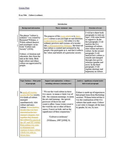Culture Is Ordinary Essay Plan Edited Pdf Essays Race Human Categorization