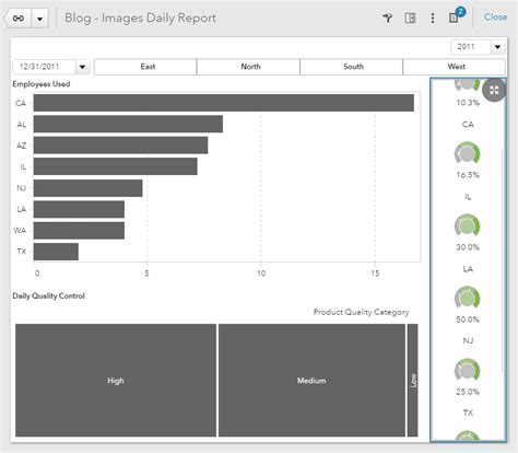 use images in sas visual analytics to enhance your report link sas users