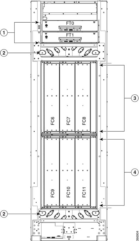 Cisco Network Convergence System 6000 Fabric Card Chassis Hardware Installation Guide Overview
