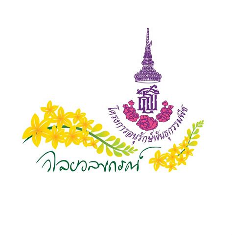 โครงการอนุรัก โครงการอนุรักษ์พันธุกรรมพืช มรภ วไลยอลงกรณ์ Facebook