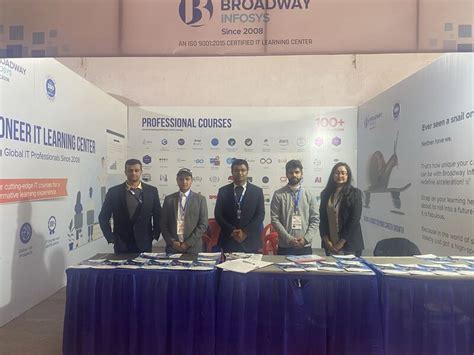 Broadway Infosys On Linkedin Broadwayinfosys Caninfotech2024 Ittraininginnepal