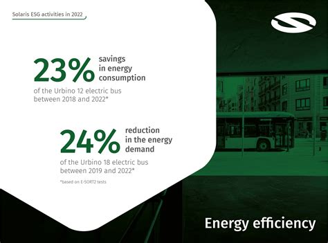Sustainability Report Solaris