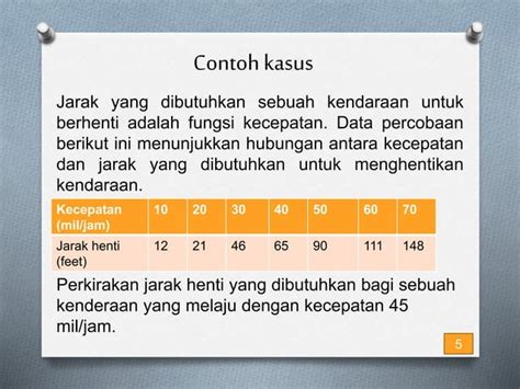 Interpolasi Linear Ppt Pptx