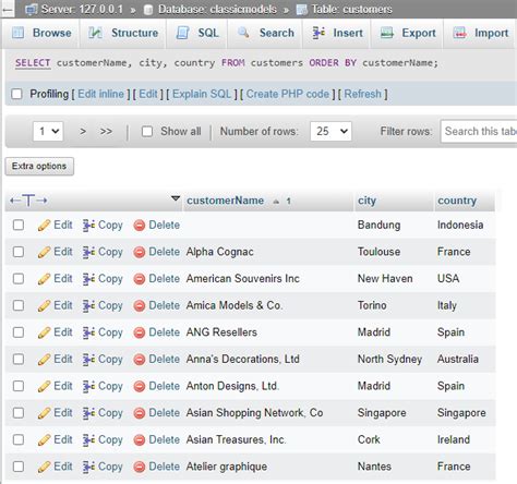 Melakukan Perintah Procedure Di Mysql