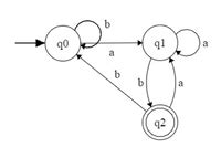 Answered Given The NFA Given Below Convert It To Its Equivalent Regular Expressions Details