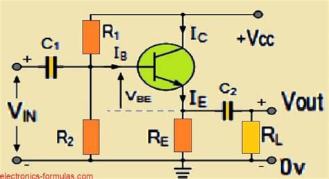 Amplifier Circuits Making Easy Circuits