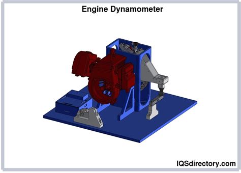 What Is It How Does It Work Types Uses 2022