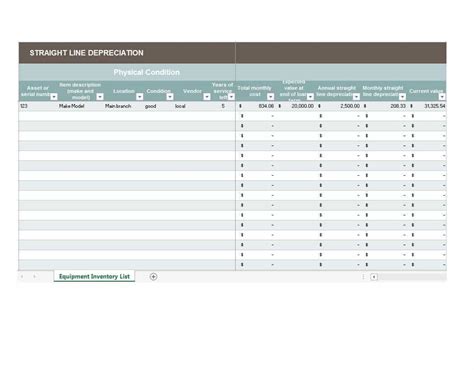 Fixed Asset Depreciation Excel Spreadsheet Regarding 35 Depreciation