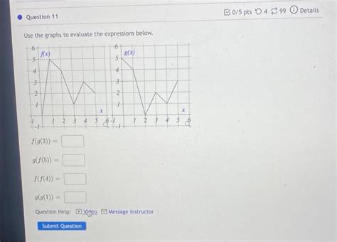 Solved Use The Graphs To Evaluate The Expressions Below Chegg