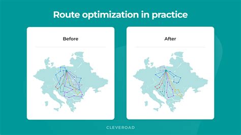 route optimization api the experience of the present