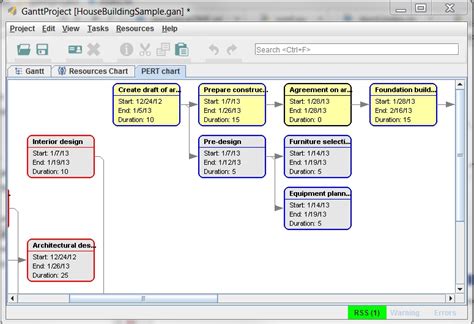 Ganttproject — Scribestools 061 Documentation