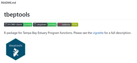 5 An Example Of The Status Badges Included In The Readme File For The Download Scientific