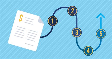 How To Automate The Invoice Approval Workflow In Easy Steps Entmt Media