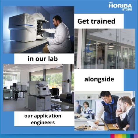 Siva Kumar Kovvuri Posted On Linkedin