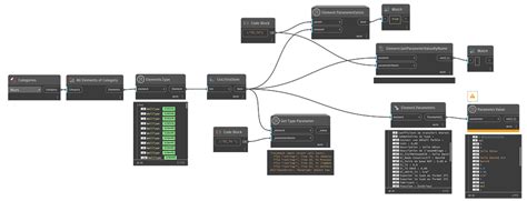 node getparametervaluebyname revit dynamo