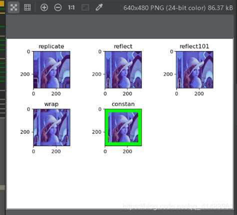 Pythonopencv边界填充pythonopencv填充图像不规则区域 Csdn博客