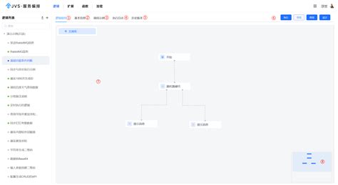 Jvs逻辑引擎（可视化服务编排）：逻辑引擎界面说明 知乎