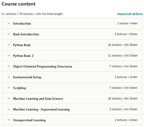 دانلود فیلم آموزشی Udemy A Python Bible With Machine Learning And Datascience دانلود فارسی