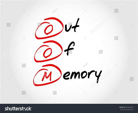 Oom Out Memory Acronym Concept Stock Vector Royalty Free 295600616 Shutterstock