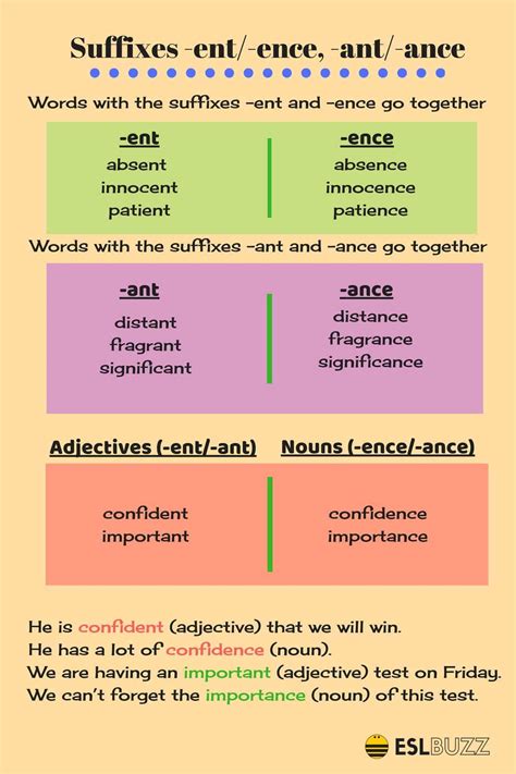 Suffixes Words Ending With Suffixes Ent Ence And Ant Ance 1