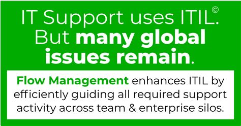 Powered By Flow Metrics Opimise