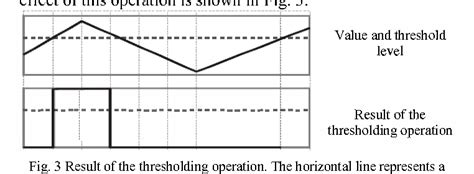 figure 12 from prototype of an embedded system using stratix iii fpga