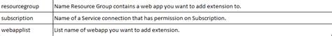 How To Add Contrast Net Core Site Extension In To Webapp By Azure Arm Template Stack Overflow