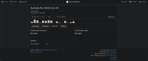 No Browser Data On Activity View Using Firefox Developer Edition Issue 324 ActivityWatch