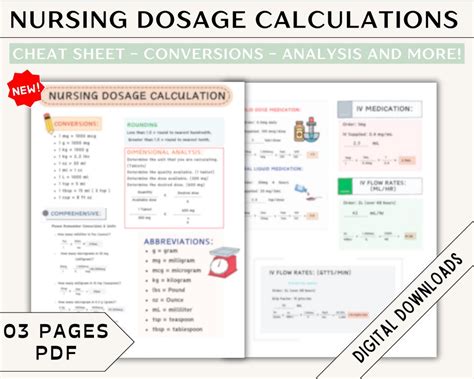 Nursing Dosage Calculations Cheat Sheet Med Math Conversions Pdf