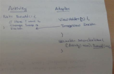 android how to access the adapter controls from activity stack