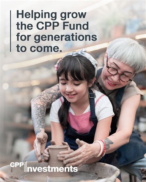Commitment To Canadians Cpp Investments Cpp Investments