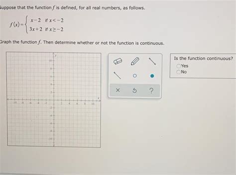 Solved Suppose That The Function Is Defined As Follows 3 2