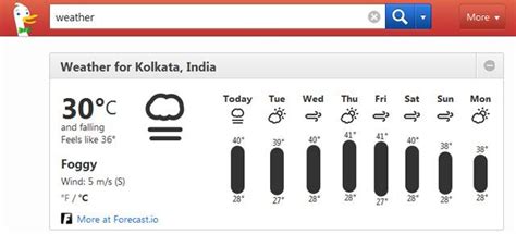 10 Useful Duckduckgo Instant Answers That Save You Time And A Few Clicks