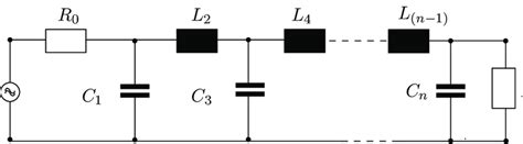 2 General Structure Of A Lumped Element Lowpass Filter Download Scientific Diagram