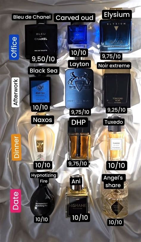 Pin By Mj On Estilos De Ropa Para Hombre Best Perfume For Men Mens