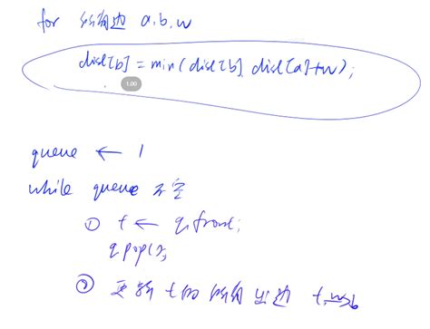 spfaAcWing spfa求最短路模板题 czyaaa 博客园