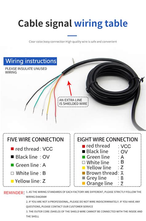 Chbg E40h12 Rotary Encoders High Performance And Reliability
