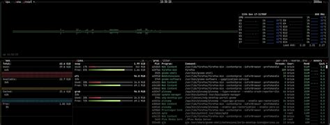 Very High Ram Usage When No Apps Running Hardware Support Zorin Forum